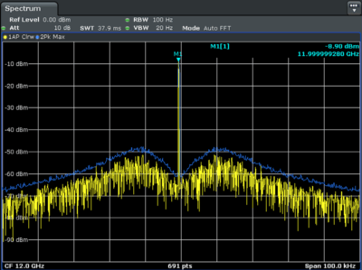12GHz Signal Generator – DS Instruments Microwave Equipment
