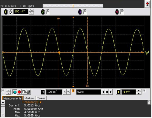 12GHz Signal Generator – DS Instruments Microwave Equipment
